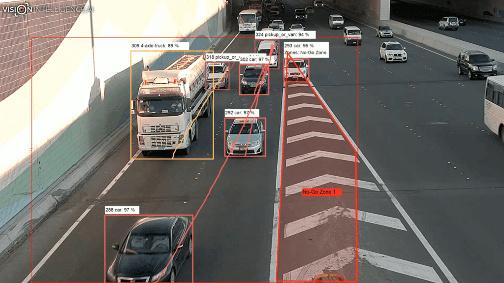 Traffic management - visionintelligence.ai
