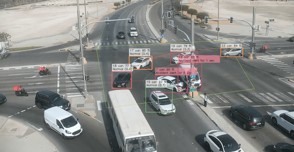 Traffic management - visionintelligence.ai